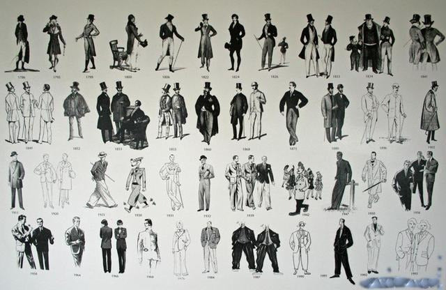 The History and Evolution of Men's Christmas Suits – Goosuit